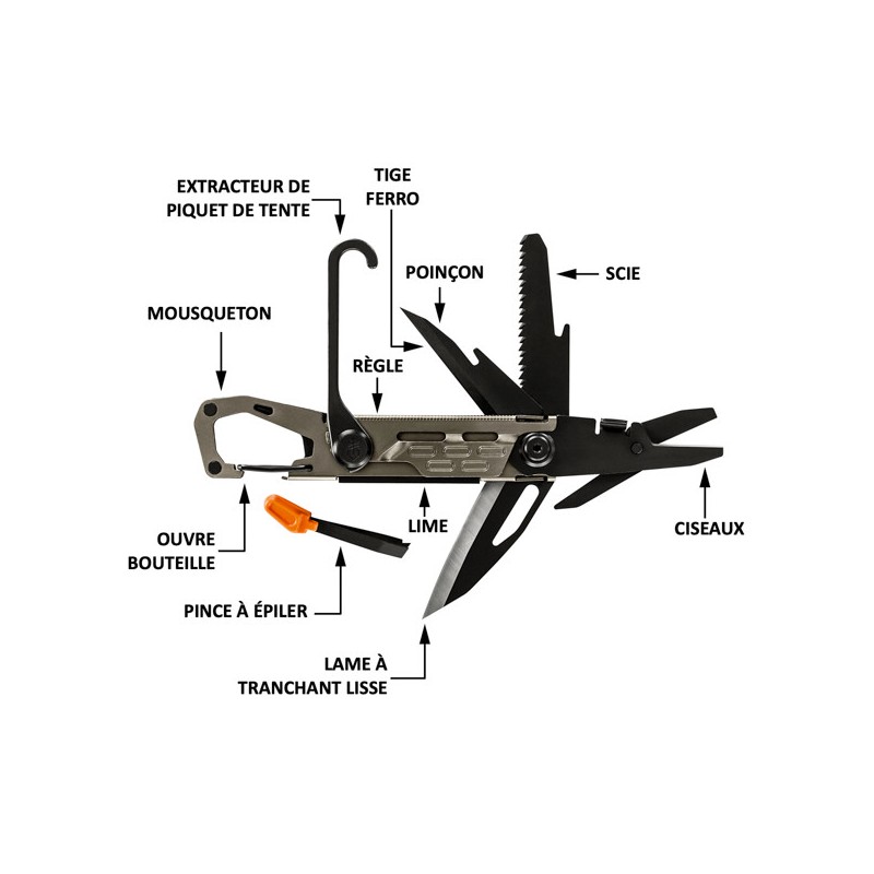 Gerber multitool Stake Out Graphite